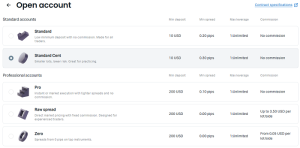 EXNess Cent Accounts – Features and Conditions - Forex Dominion